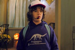 Stranger Things Season 5: Character Ages vs. Actor Ages in 2025